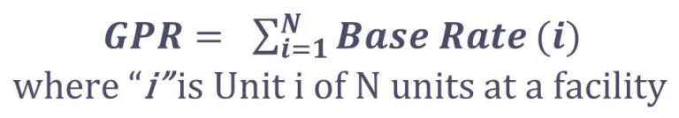 What is GPR in the Self Storage Industry? – Veritec Solutions